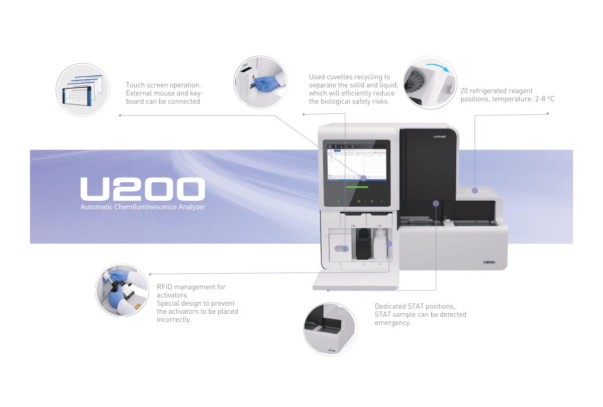 UNIMED U200 Automated Chemiluminescence Immunoassay Analyzer – Bio Life ...